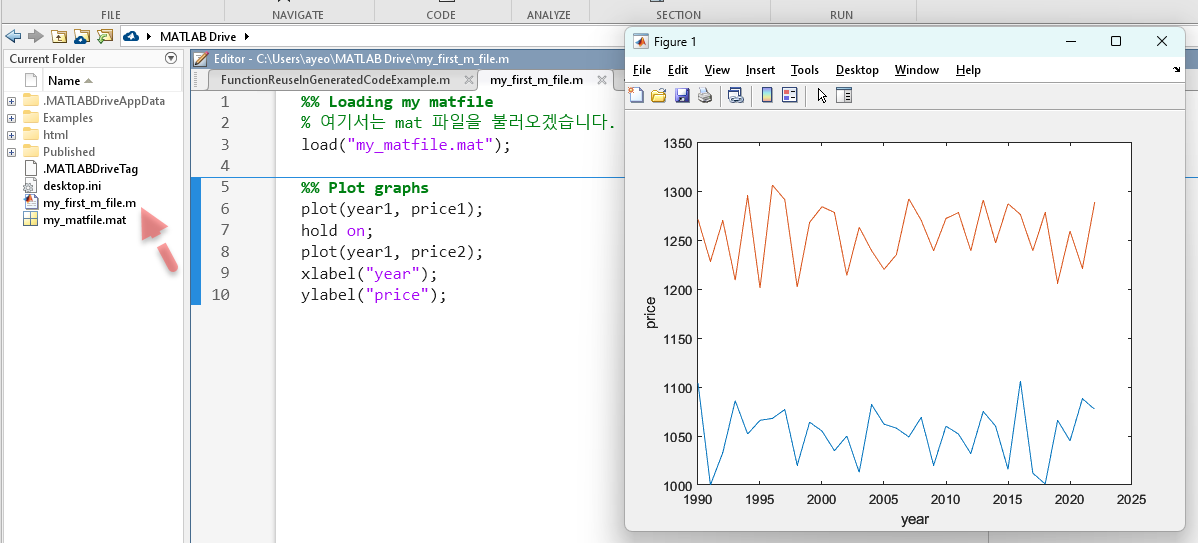 명령어와 스크립트 사용하여 분석 작업 수행하기 | MATLAB for everyone